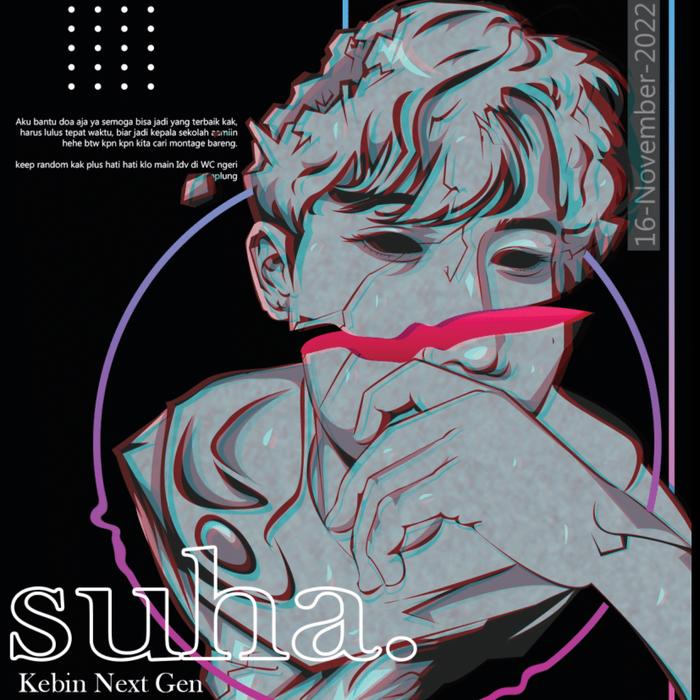 Jual gacha vector wajah aneka style / Vexcel Art - softcopy - Jakarta ...