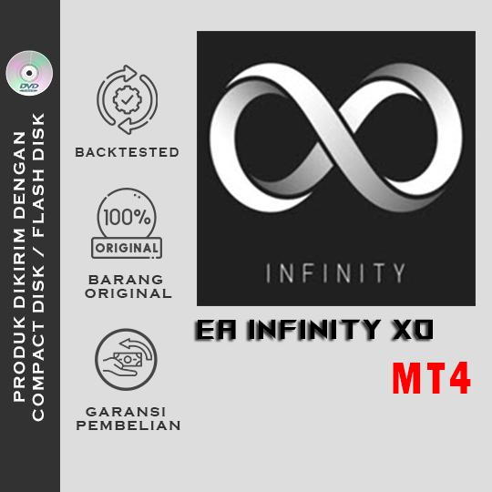 Jual EA IN FINITY XO MT4 ROBOT - Kota Medan - GUARDIANS FX | Tokopedia