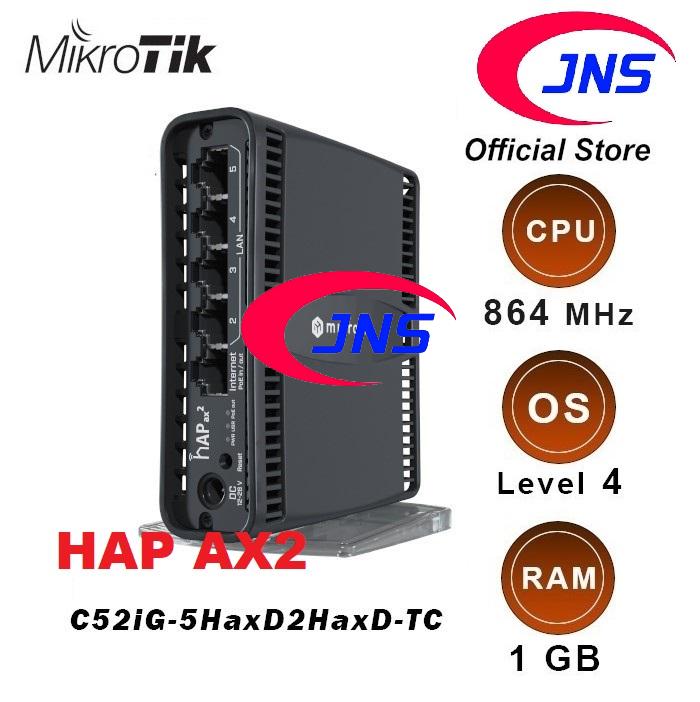 Jual Mikrotik Hap AX2 C52iG-5HaxD2HaxD-TC WiFi 6 Router Access Point ...