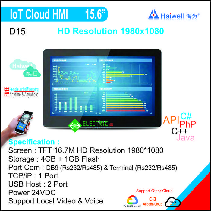 Jual D15 Haiwell IoT Cloud HMI 15 Inch Support Video - Kota Tangerang Selatan - Electric88 ...