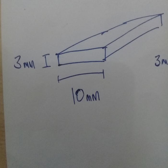 Jual Inlay Plat Strip Stainless 3 x 10 mm panjang 1000 mm - Kota Bekasi ...