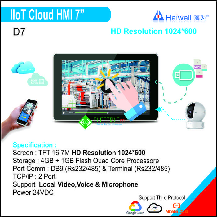 Jual D7 Haiwell IoT Cloud HMI 7 Inch Support Video - Kota Tangerang ...