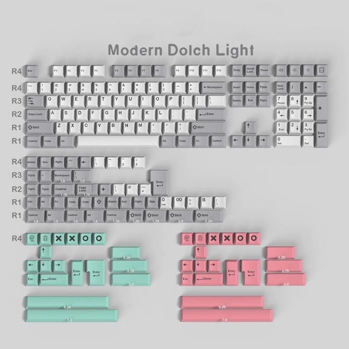 Jual Keycaps 192 Set Cherry ABS Double Shot GMK Clone Modern Dolch ...