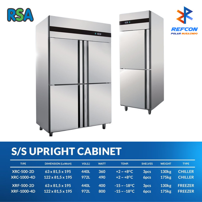 Jual Upright Chiller Rsa Xrc 1000 4d / Xrc1000 S/s Stainless 4 Pintu ...