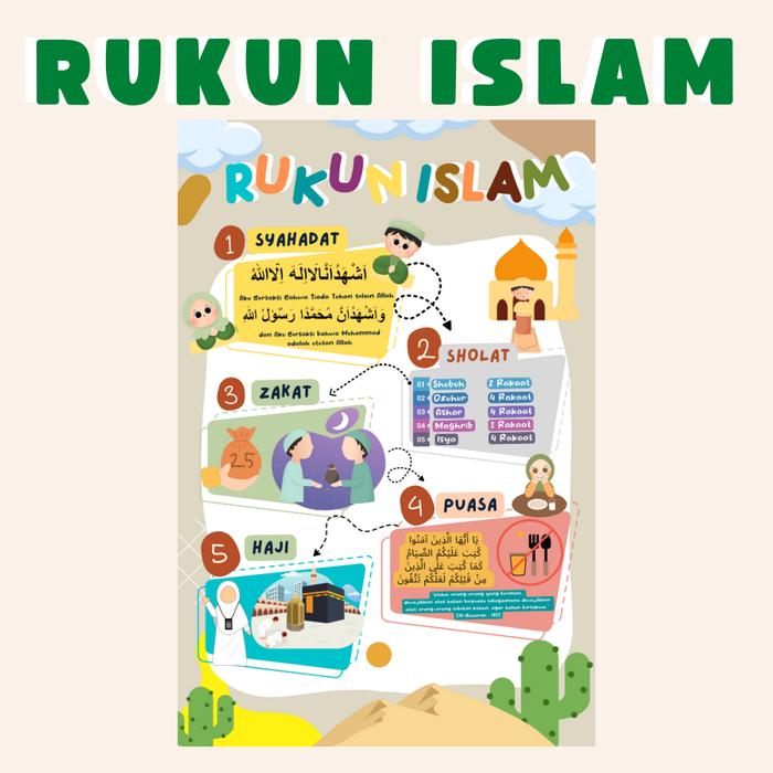 Jual Poster Edukasi Anak Muslim Rukun Islam dan Rukun Iman - Poster ...