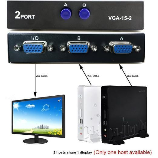 Jual Vga Switch 2 Port Switcher Vga - 2 Input 1 Output Di Seller Sweet ...