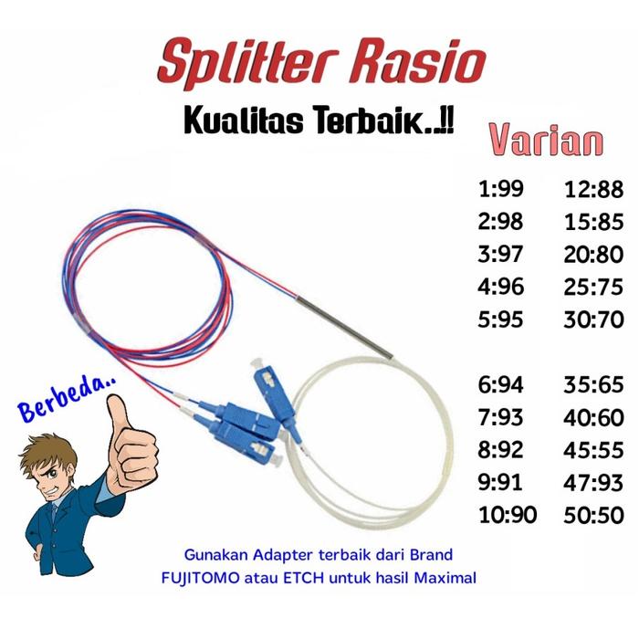 Jual Splitter Ratio Fiber Optic Sc Upc Di Seller Kingyo - Cengkareng ...