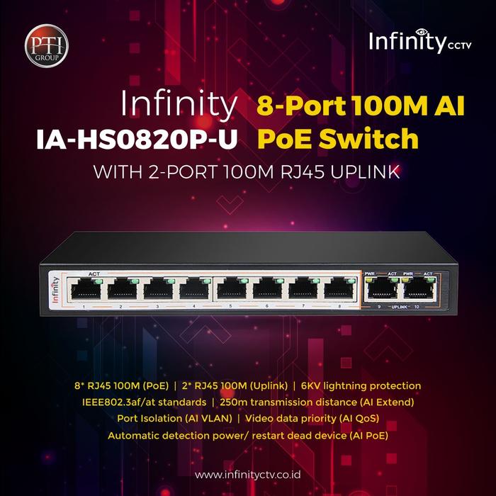 Jual INFINITY PoE Switch 8-port 100M IA-HS0820P-U with 2-Port 100M RJ45 ...
