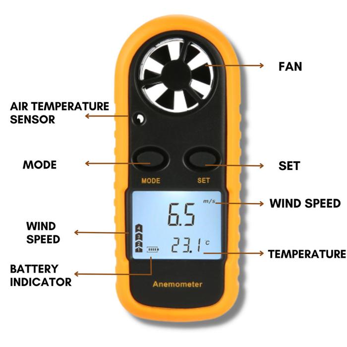 Jual Alat Ukur Kecepatan Angin dan Suhu Digital Anemometer with ...