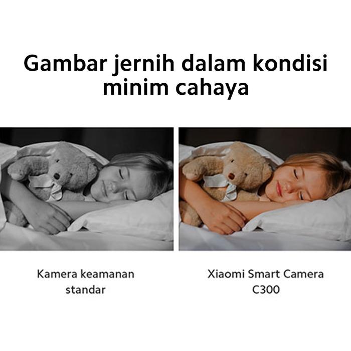 Jual Xiaomi Smart Camera C300 2k Ultra-clear Hd 3mp F1.4 Ai Human ...