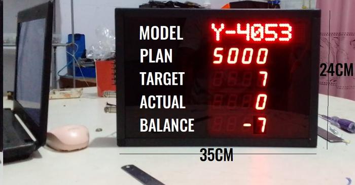 Jual Display Counter Produksi 1 inch dgn Model name - Kab. Bekasi - PC ...