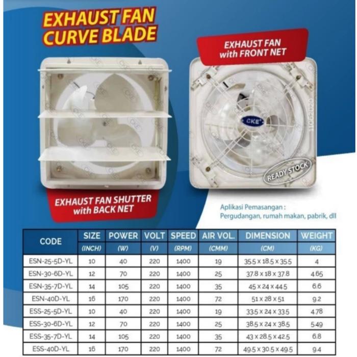 Jual Exhaust Fan Industrial 16 inch / Hexos Dinding Besi Wall Fan CKE ...
