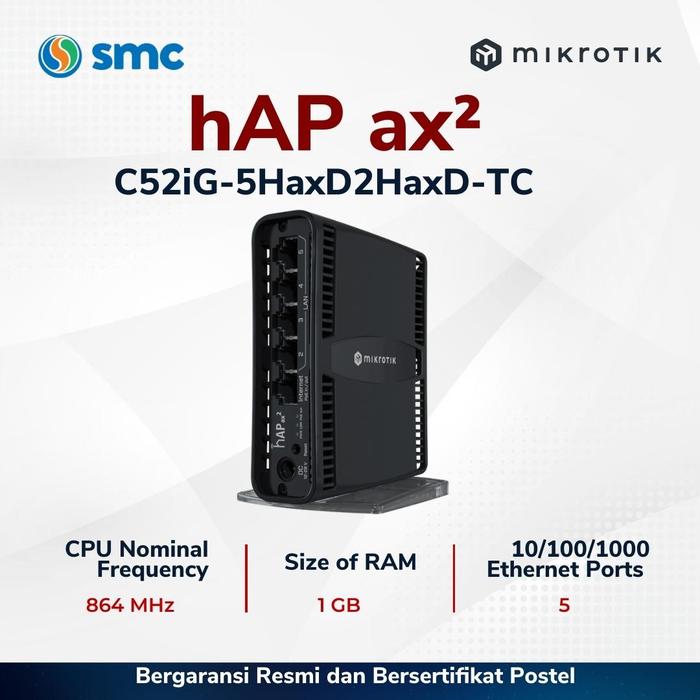 Jual MikroTik hAP AX2 C52iG-5HaxD2HaxD-TC Wi-Fi 6 - Jakarta Pusat - Sinar Mitra Cendekia | Tokopedia