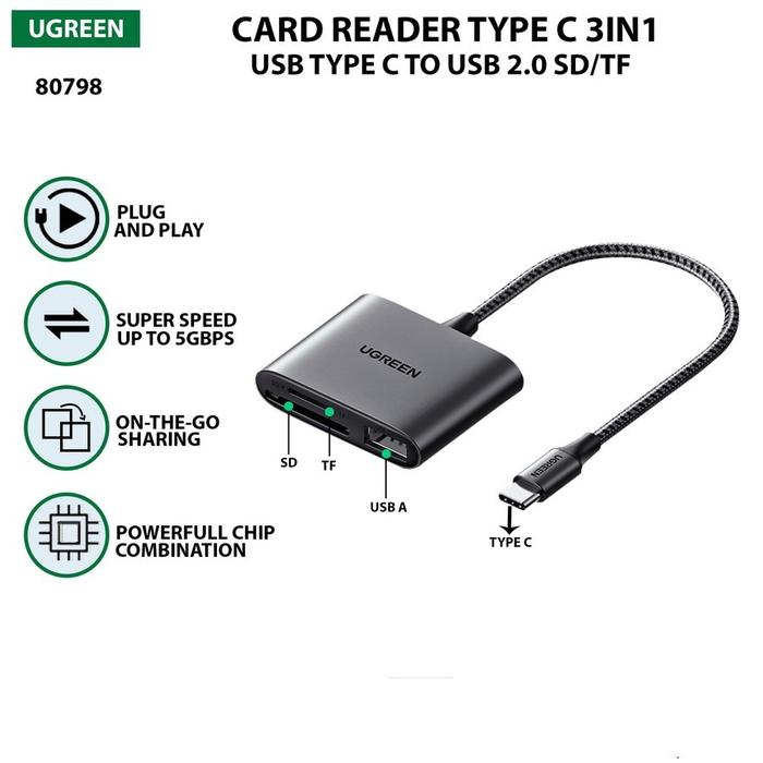 Jual UGREEN OTG USB Type C To Flashdisk Card Reader Macbook PC Laptop ...