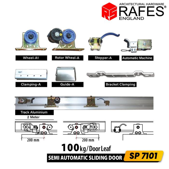 Jual REL RODA SEMI OTOMATIS RAFES SP 7101 - Jakarta Barat - RAFES ...