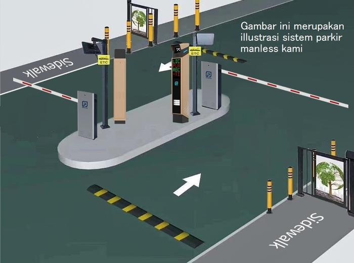 Jual Paket Sistem Parkir Otomatis Mobil Dan Motor 1 In 1 Out - Kota