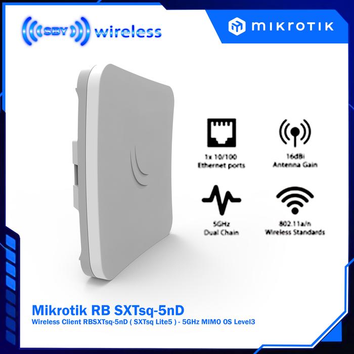Jual Mikrotik RB SXTsq-5nD Embedded Wireless Client RBSXTsq-5nD 5GHz ...