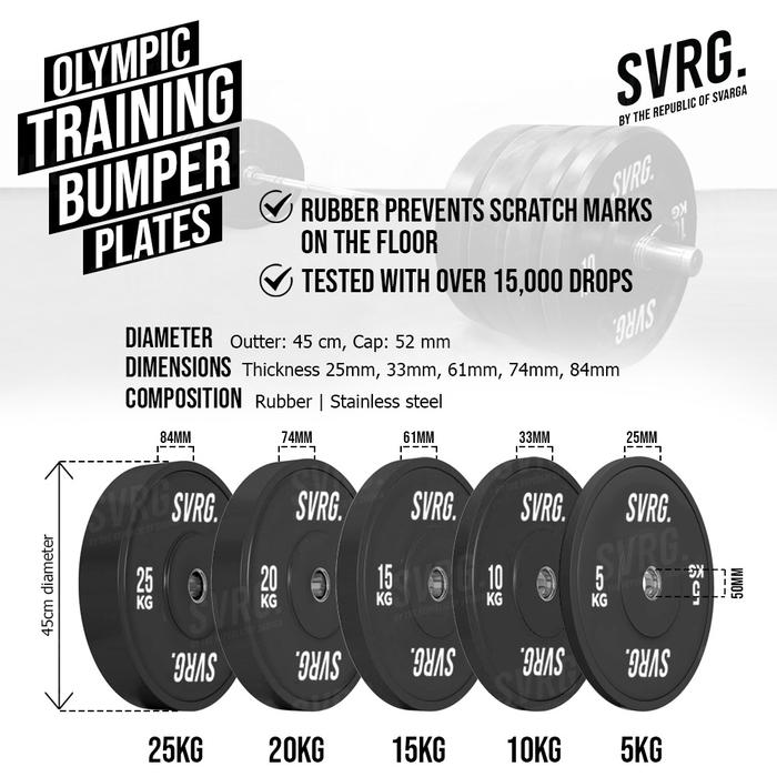 Promo Svarga Barbell Olympic Bar 20Kg Men - Plate Black, 20kg Man Cicil ...