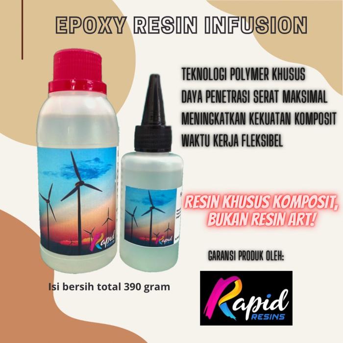 Jual Epoxy Resin Khusus Vacuum Infusion Vakum Infus RTM Epoksi Serat ...