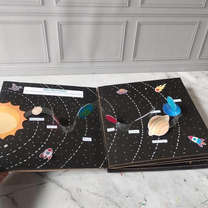 Jual Diy Pop Up Book Susunan Planet Tata Surya | Solar System ...