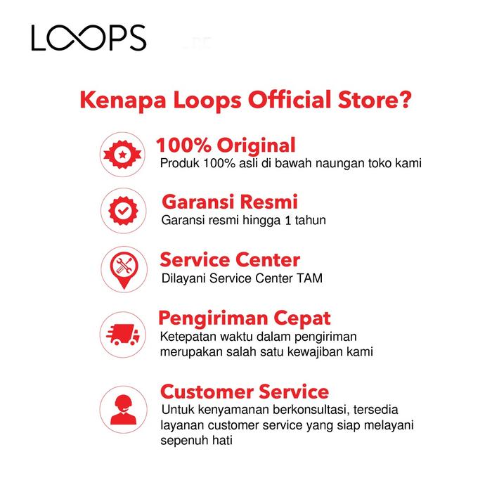 Jual Loops Dual Port Charger 20w Di Seller Yama - Cengkareng Timur ...