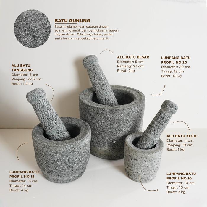 Jual Lumpang Alu / Alat Tumbuk Batu Asli Di Seller Shin Store ...