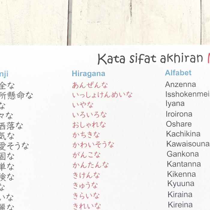 Jual Poster Bahasa Jepang Kata Sifat Akhiran NA - Kab. Karawang ...
