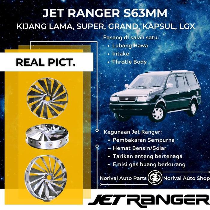 Jual Jet Ranger Mobil Kijang - Kijang Lama - Kijang Super - Kijang ...