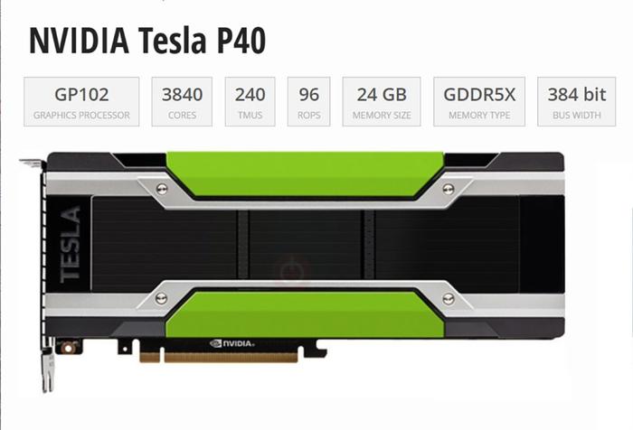 Jual NVIDIA TESLA P40 24GB DDR5 GPU Accelerator PCI-E 3.0x16 - Kota ...