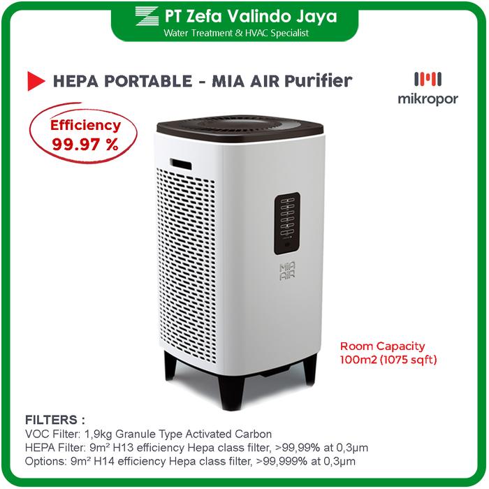 Promo HEPA Portable MIA Air Purifier MIKROPOR Luas Ruang 100m2 ...