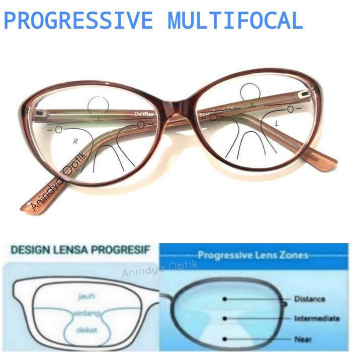 Jual FRAME kacamata baca plus progresif kaca mata baca dan jalan - Kota ...