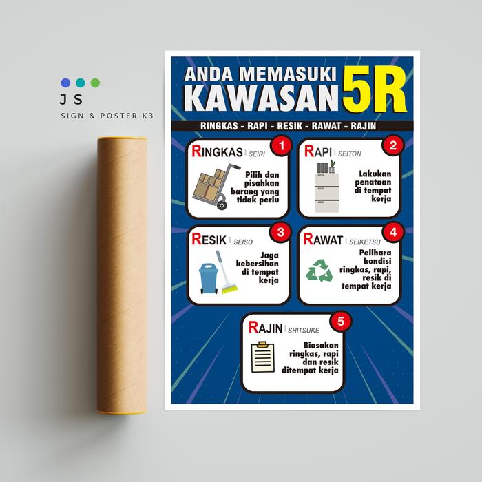 Jual POSTER SAFETY K3 - KAWASAN 5R UKURAN A1 - Biru - Kota Malang - JS ...