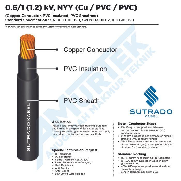 Jual Kabel Listrik NYY 1x400 mm2 merk SUTRADO - Jakarta Pusat ...