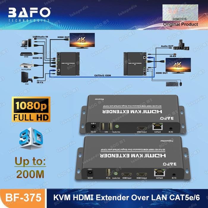 Jual BAFO BF-375 HDMI KVM EXTENDER OVER CAT6 LAN CABLE UP TO 200M ...