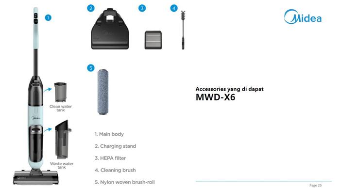 Jual Midea Wet Dry Cordless Smart Vacuum Cleaner Mwd-x6 Hepa Penyedot ...