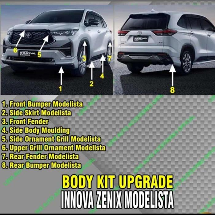 Jual body kit innova zenix original toyota modelista/body innova zenix ...