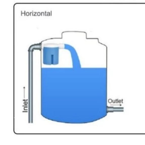 Jual Radar Pelampung Stop Kran Otomatis ONDA Tandon Toren Tower Air ...