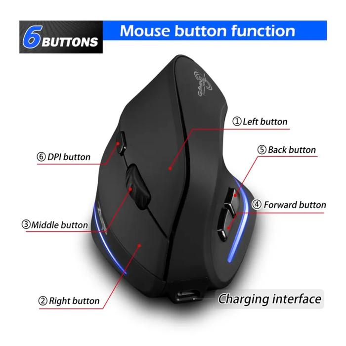 Jual Mouse Wireless Ergonomic Vertical, Mice Wireless Ergonomis Power ...