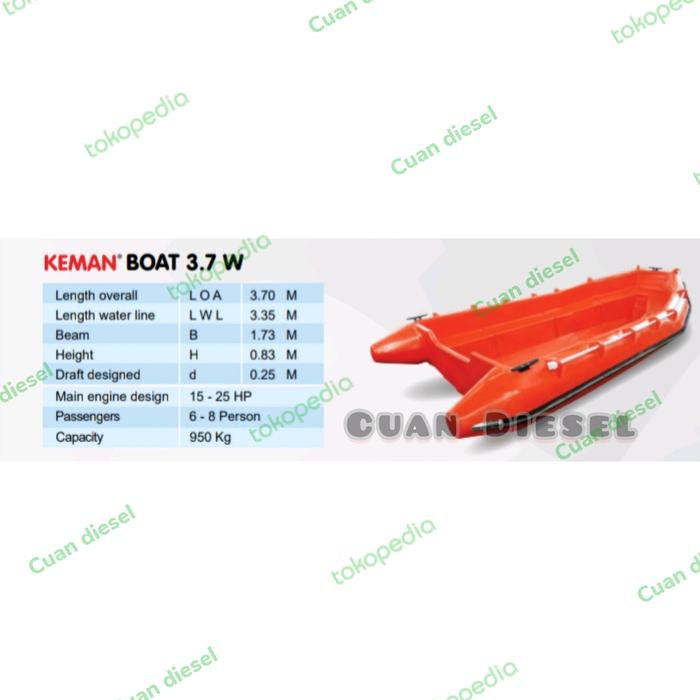 Jual Perahu/kapal Sekoci Keman Boat 3.7 PE Kapasitas 6 s/d 8 Orang ...
