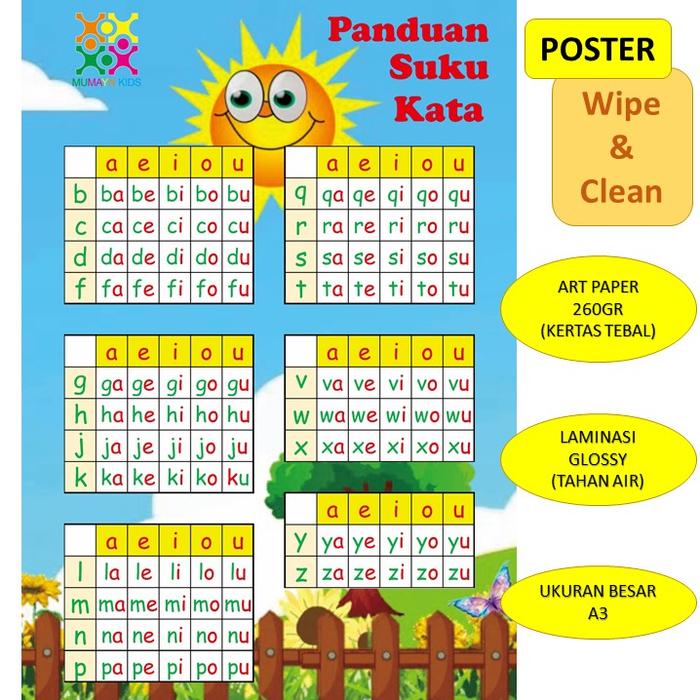Jual Poster Suku Kata Belajar Membaca Anak PAUD POSTER EDUKASI ANAK ...