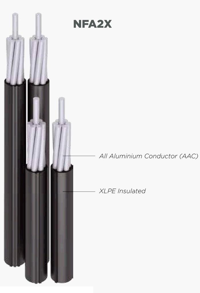 Jual Kabel PLN, TIC, SR, Twisted NFA2X 4x35mm SUTRADO ( 4 x 35 mm 4x35 ...