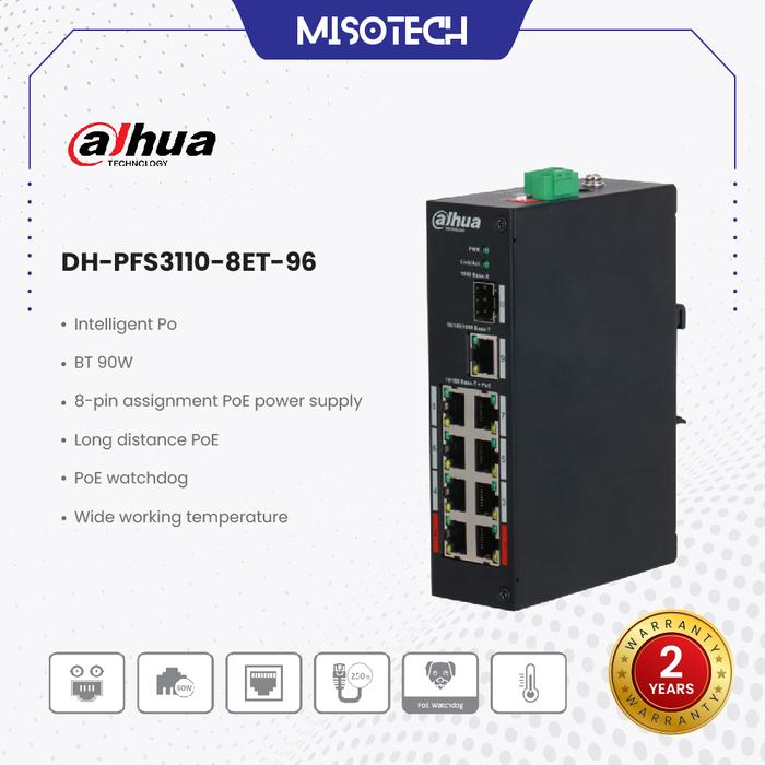 Jual HARDENED SWITCH POE 8 PORT DAHUA DH-PFS3110-8ET-96 1-UL SFP POE++ ...