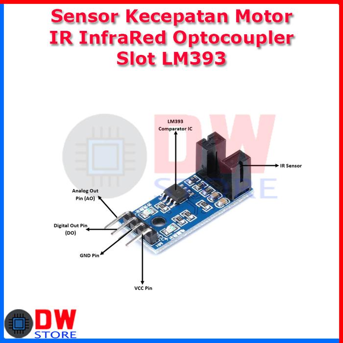 Jual MOTOR SPEED SENSOR MODULE/ MODUL KECEPATAN SLOT OPTOCOUPLER ...