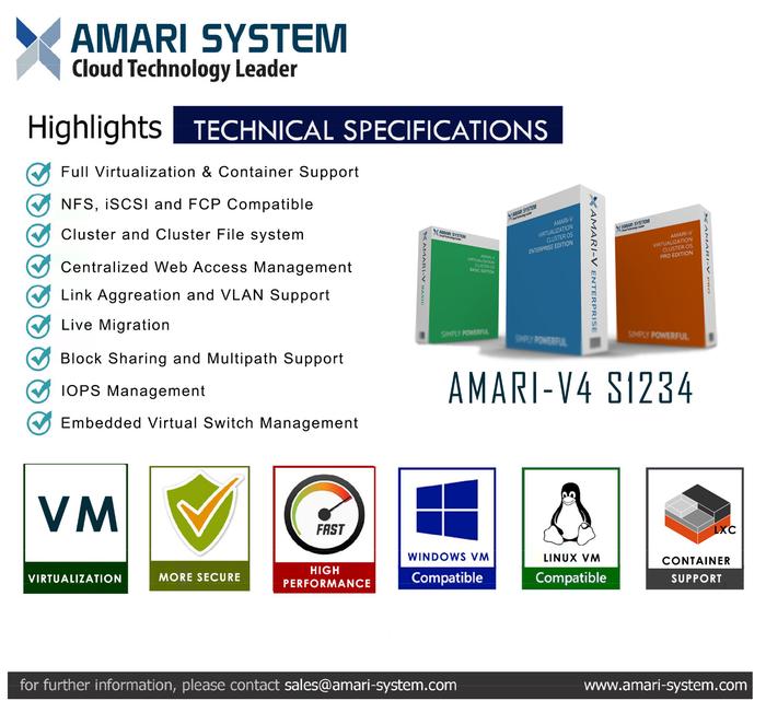 Jual Amari - V4 S1234 - Kota Tangerang Selatan - Ay cctv | Tokopedia