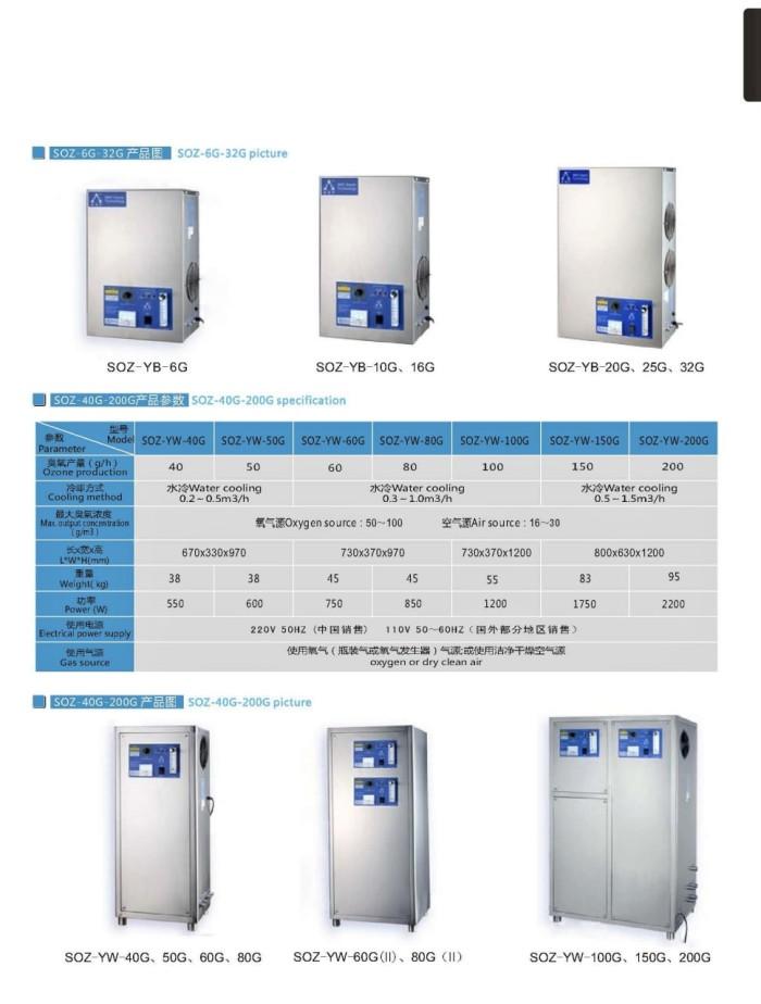 Jual Ozone Generator Type SOZ-YW-40/50/60/80/100/200 ( gram ) SOZ-YB ...