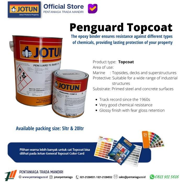 Promo Jotun Penguard Topcoat Flame Red Ral 3000 Galon 5ltr Cicil 0% 3x ...