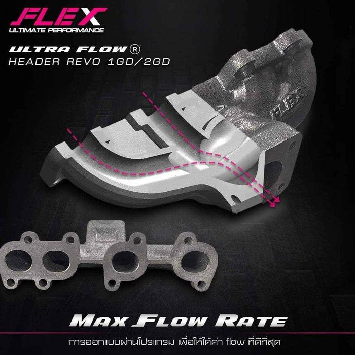 Jual FLEX Ultra Flow Header Revo for Toyota Innova Reborn / Fortuner ...