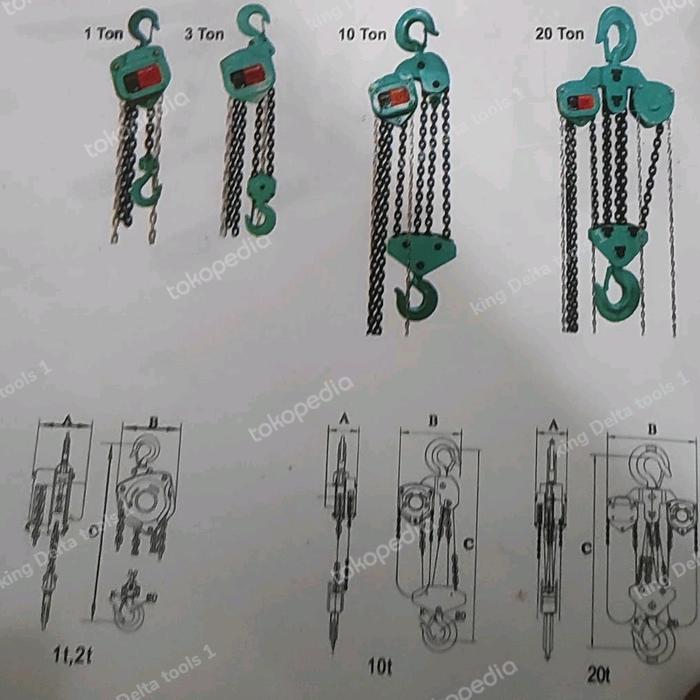 Jual Chain block -katrol manual wipro kapasitas 3 ton x15m heavy duty ...