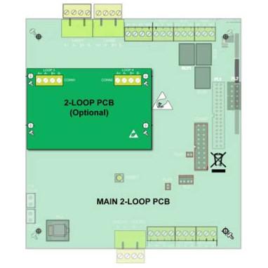 Jual ZFP Expandable Card Loop Fire Control Panel Z02LOOP/X, Original ...