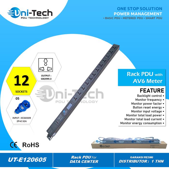 Jual PDU 12 Oultets Universal 32A with AV6 Meter - Kota Bekasi ...